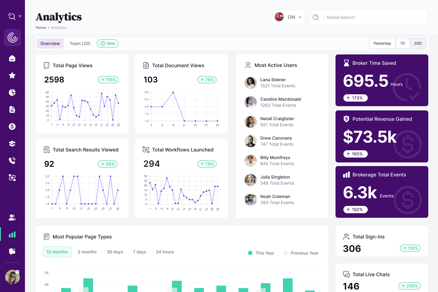 Comparisons - QuickFacts