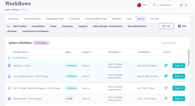 Workflows Quickfacts